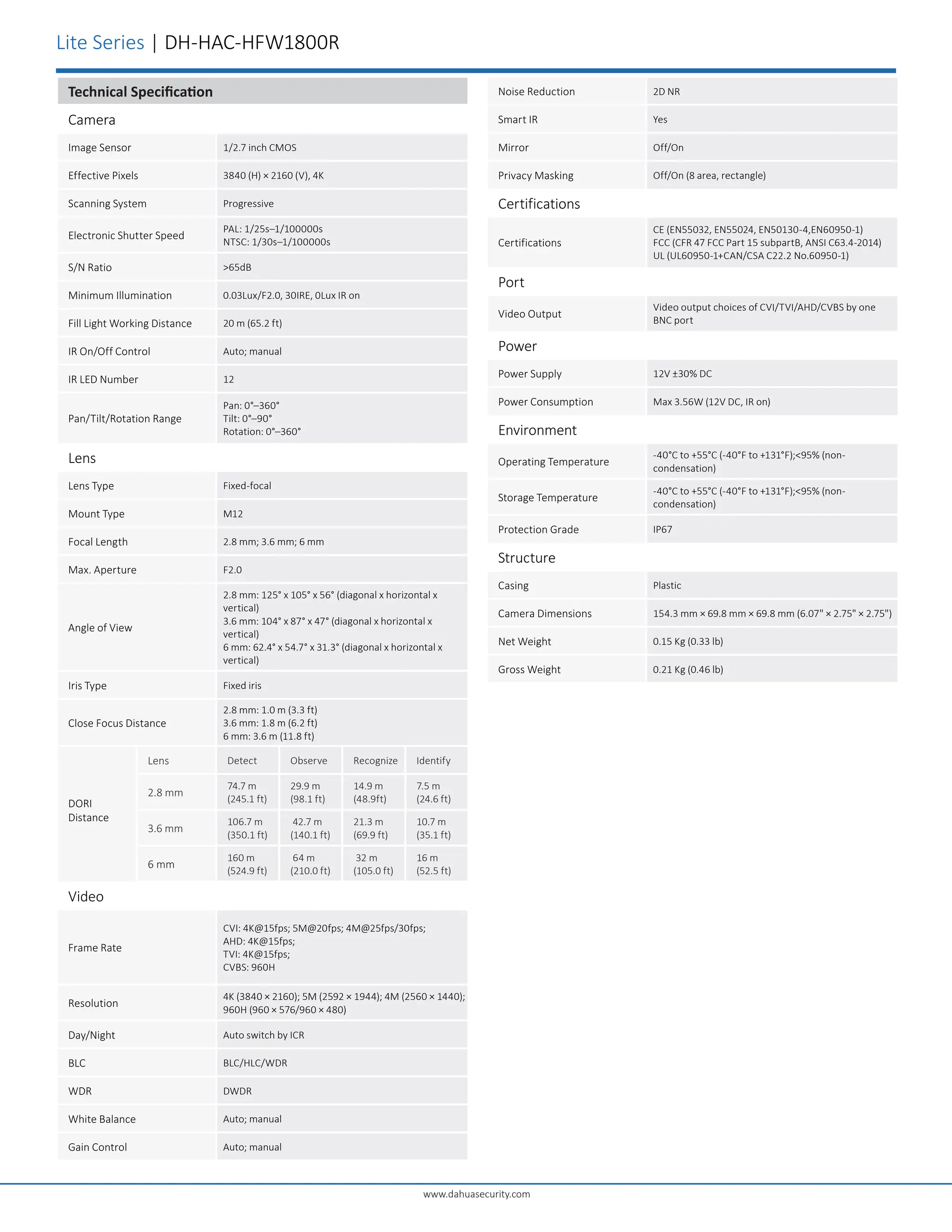 HAC-HFW1800R - Ficha Tecnica.pdfARTICULO | PDF