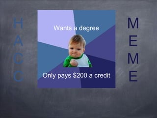HACC meme | PPT