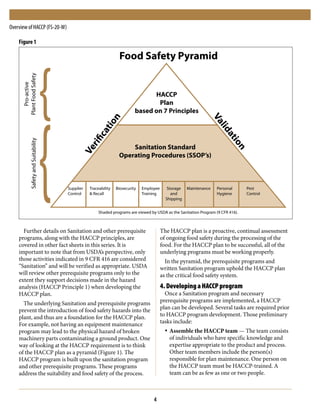 Haccp | PDF