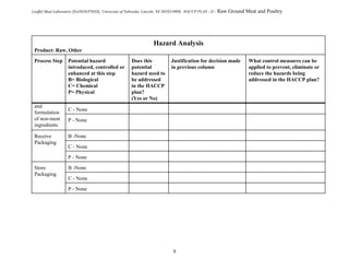 Haccp Flow Chart Template Fill Online, Printable, Fillable,, 54% OFF