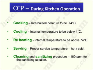 Haccp | PPT