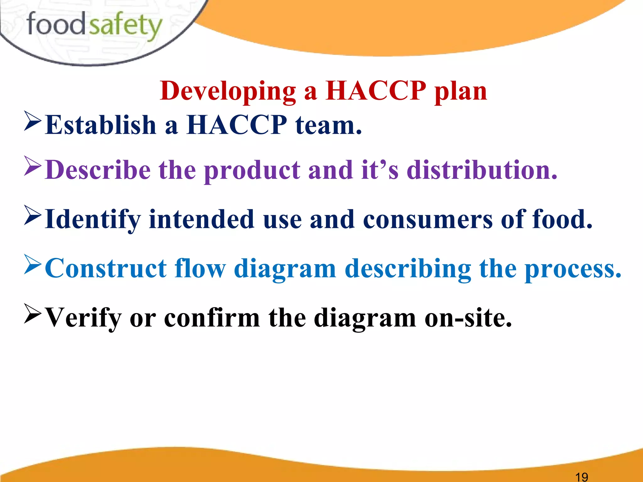 Haccp | PPT