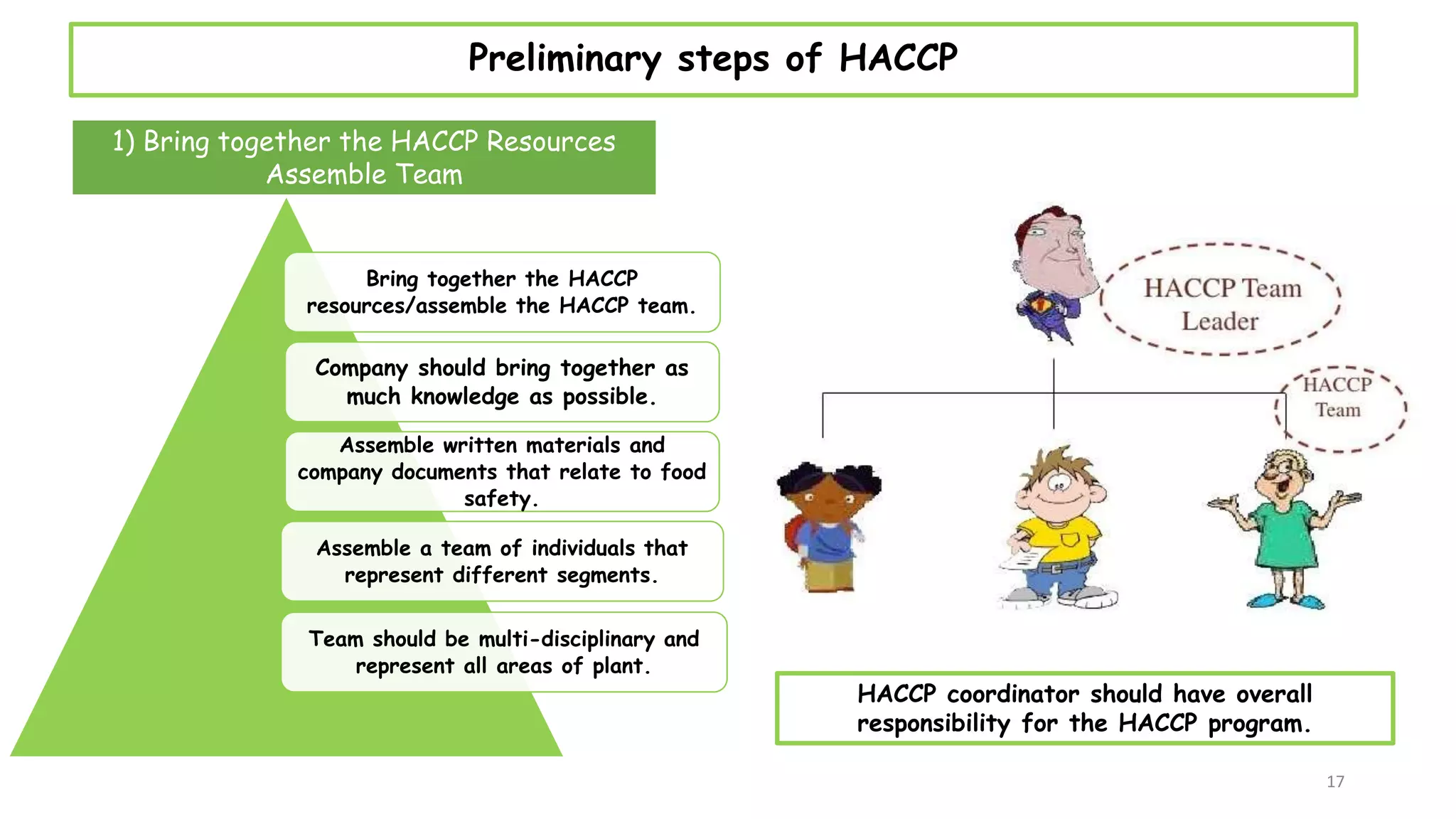 ISO 22000 & HACCP | PPTX