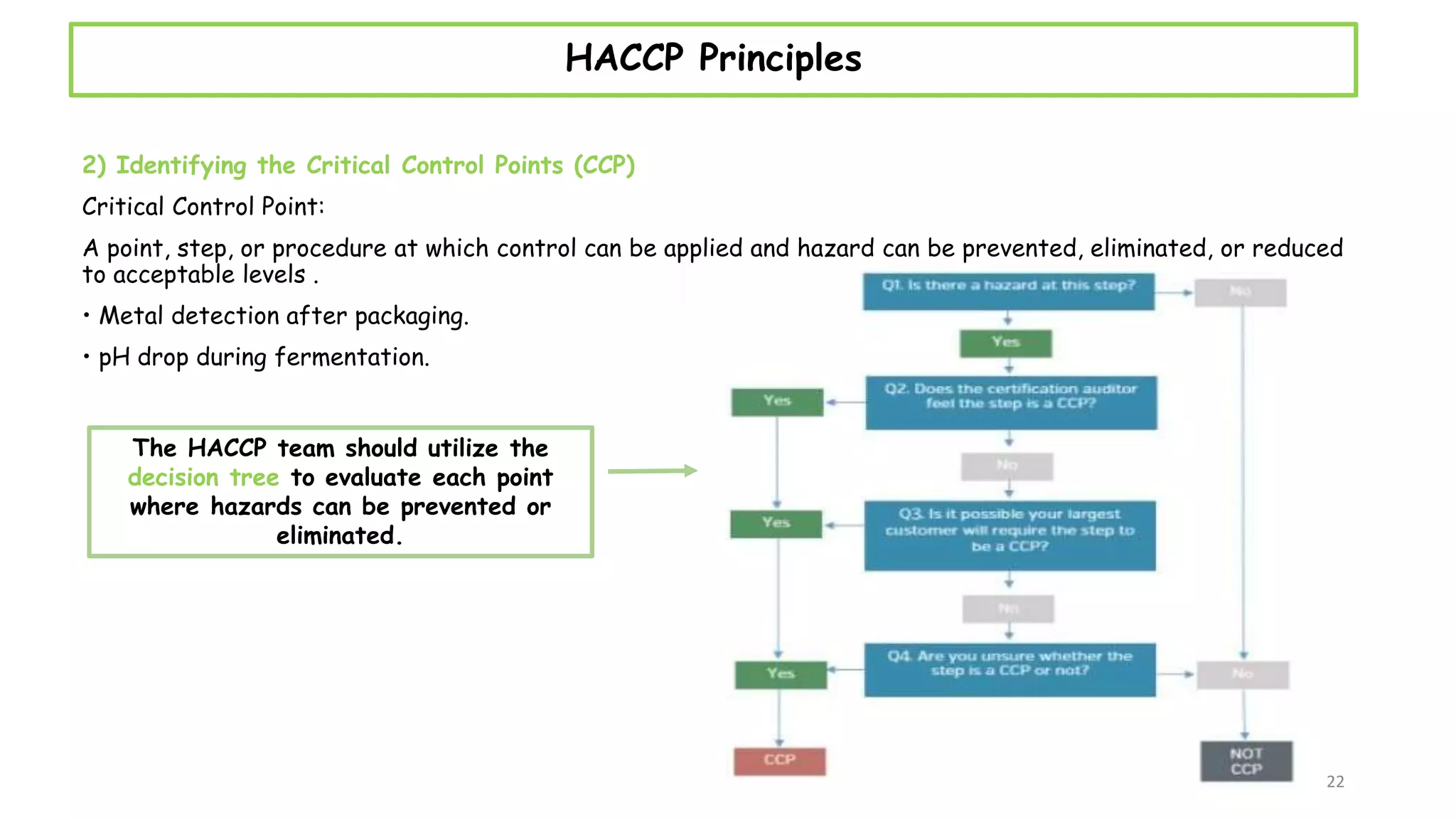 ISO 22000 & HACCP | PPTX