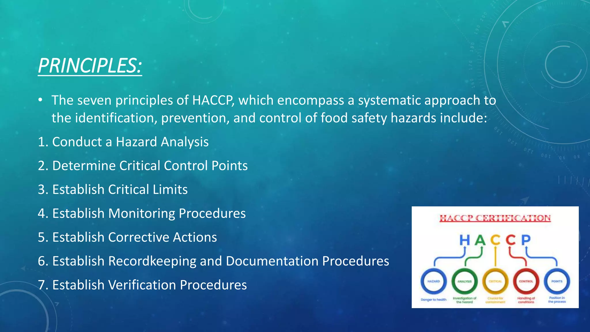 Haccp | PPTX