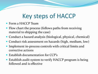 ALL ABOUT HACCP | PPTX