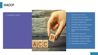 HACCP.pptx