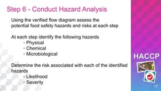 HACCP.pptx