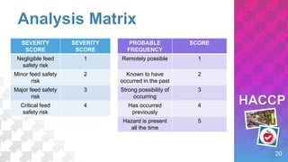 HACCP.pptx