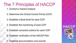 HACCP.pptx