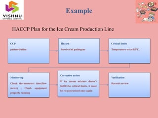 Hazard Analysis and Critical Control Point | PPTX