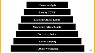 Hazard Analysis and critical control point (HACCP) | PPTX | Chemistry | Science