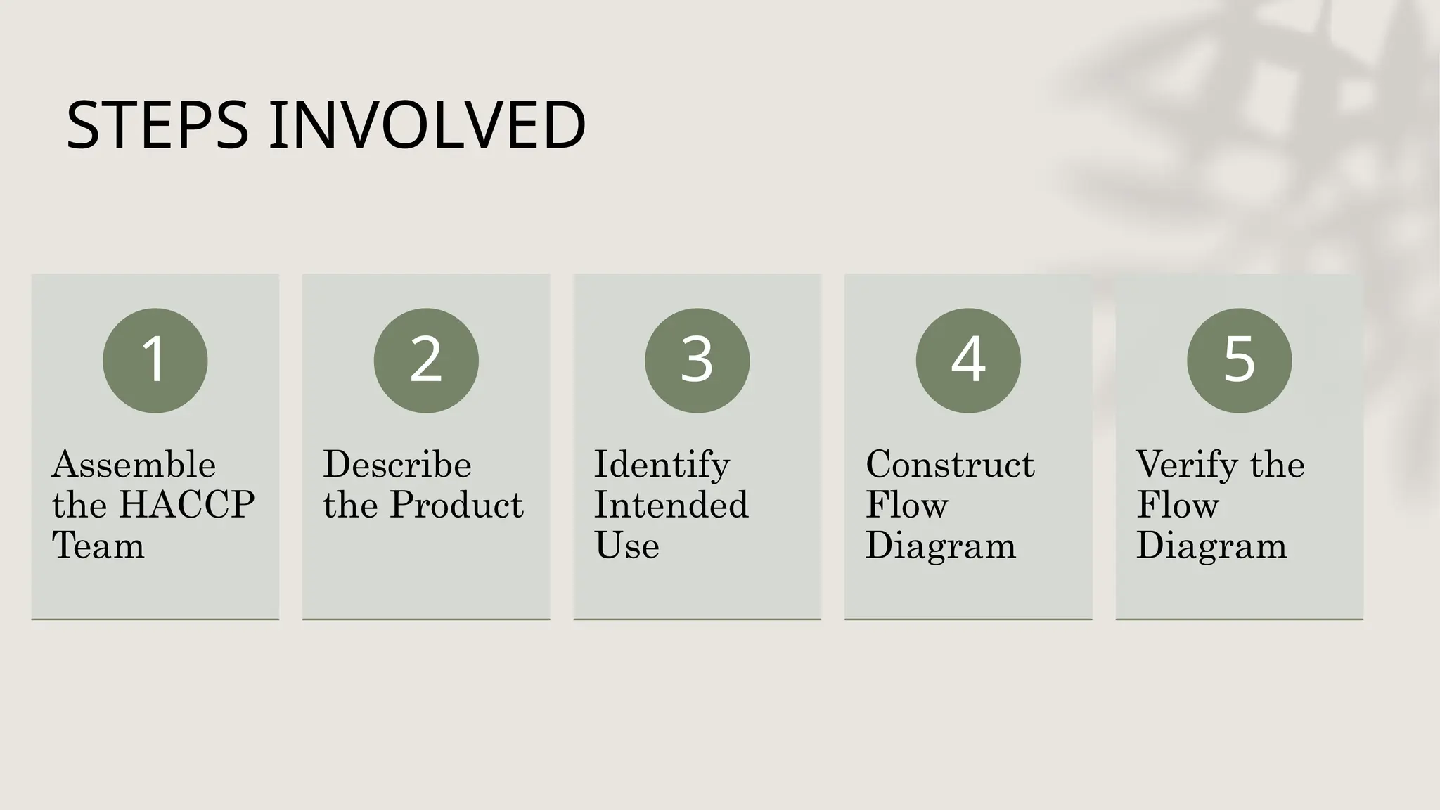 HACCP. Hazard Analysis Critical Control Point | PPT