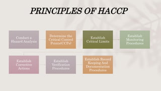 HACCP. Hazard Analysis Critical Control Point | PPT