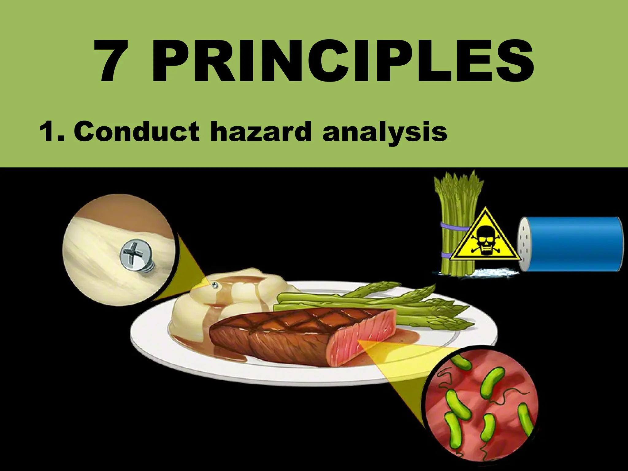 HACCP, which stands for Hazard Analysis and Critical Control Points, is ...