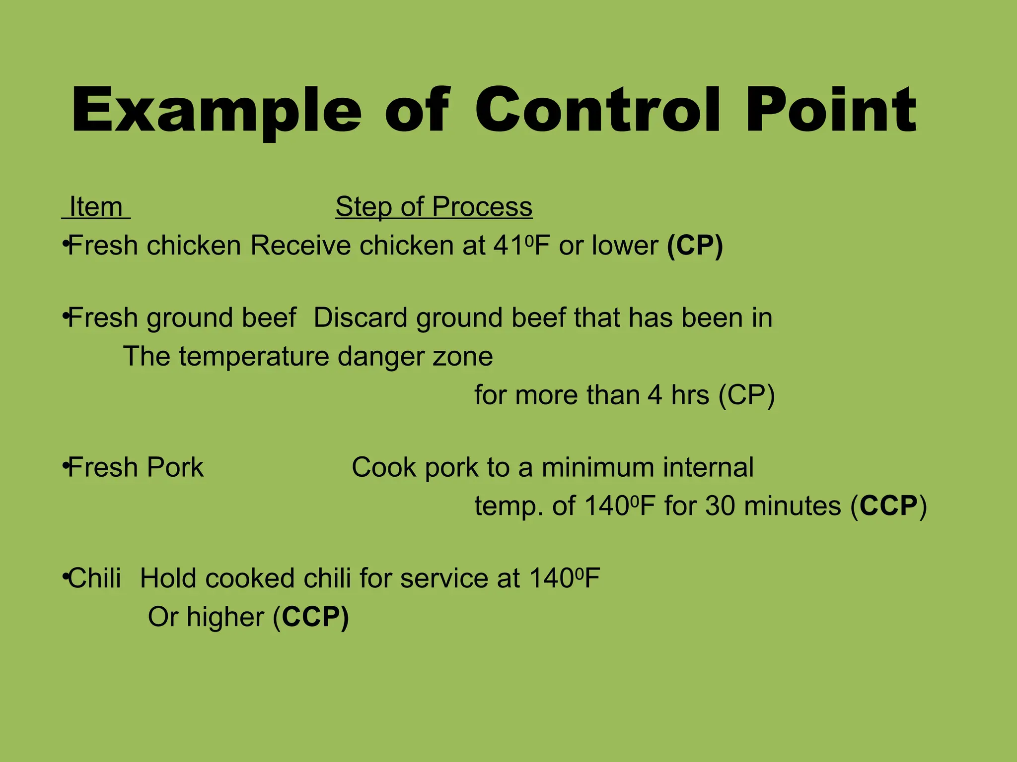 HACCP, which stands for Hazard Analysis and Critical Control Points, is ...