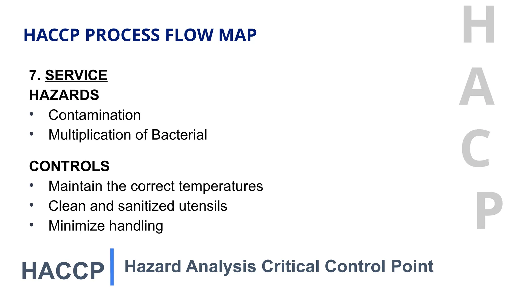 Shared Facility for Processing HACCP.pptx