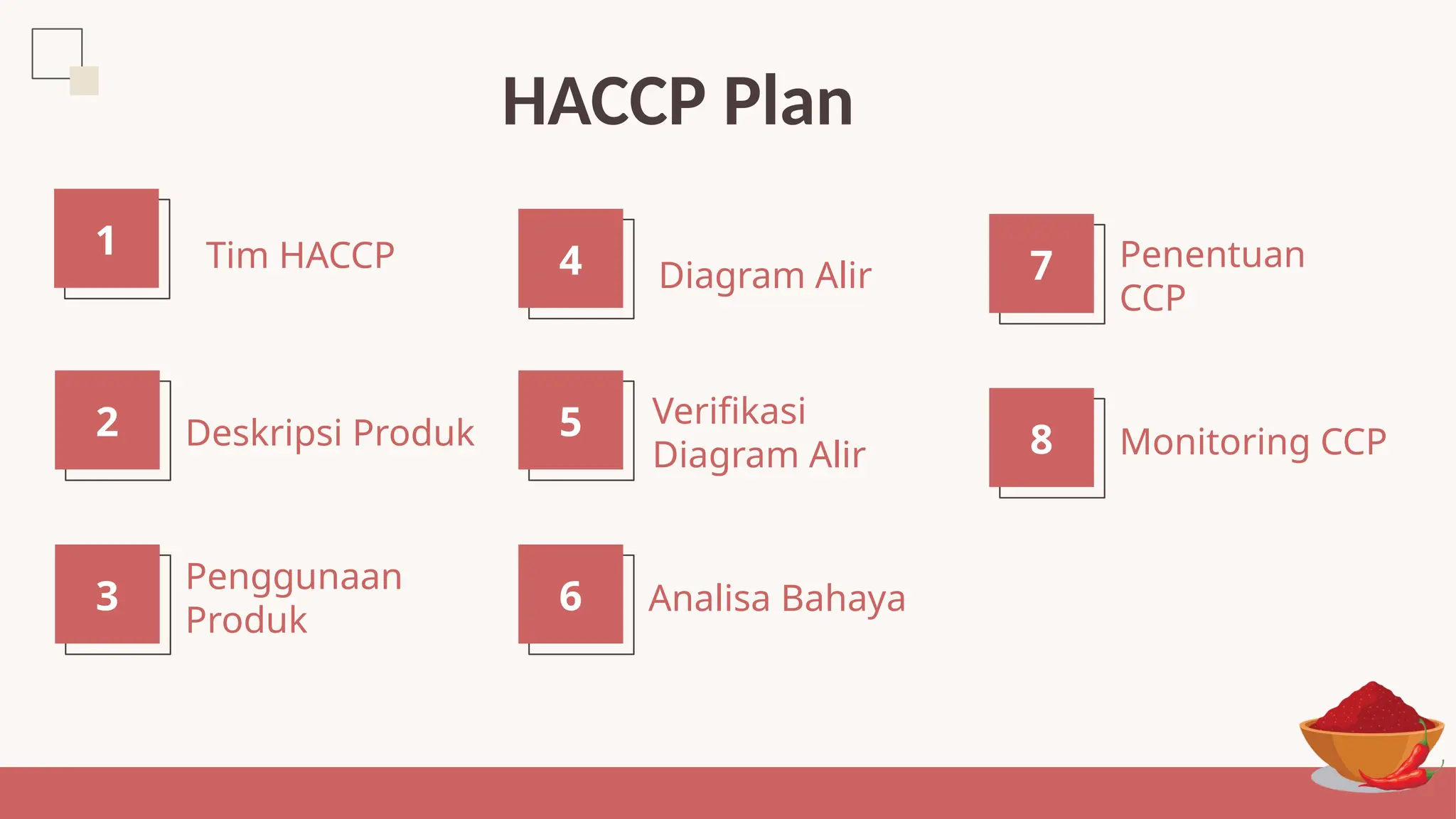 Hazard Analytical Critical Control Point Plan Bubuk Cabai | PPTX