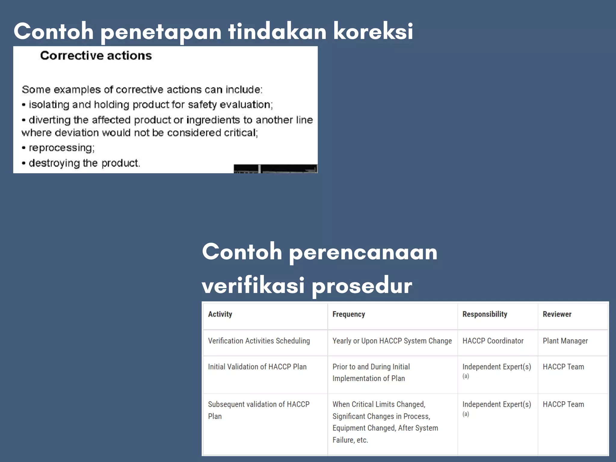 HACCP- Hazard Analysis Critical Control Point.pdf