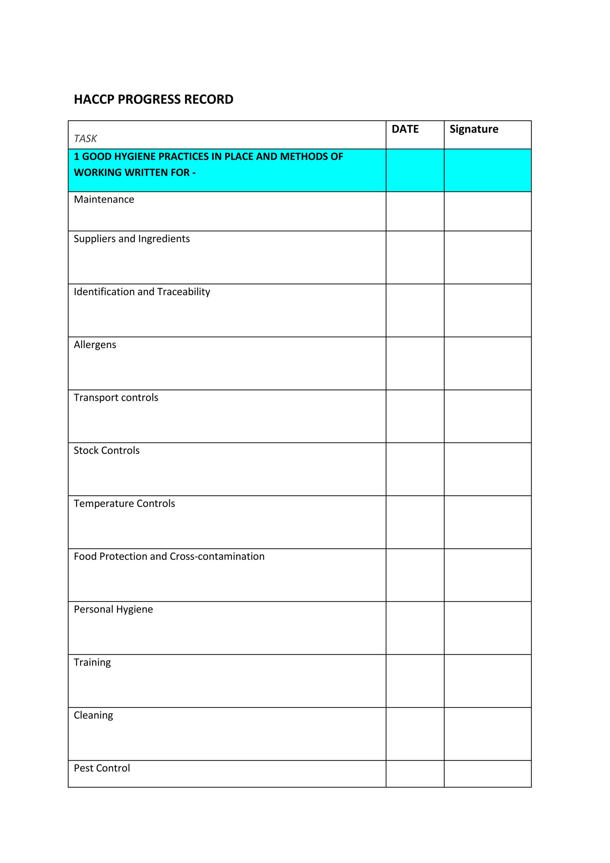 Haccp manual | PDF