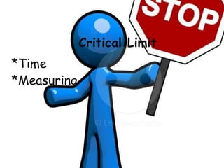 HACCP-PLANNING-GROUP-3-HRT1A.pptx