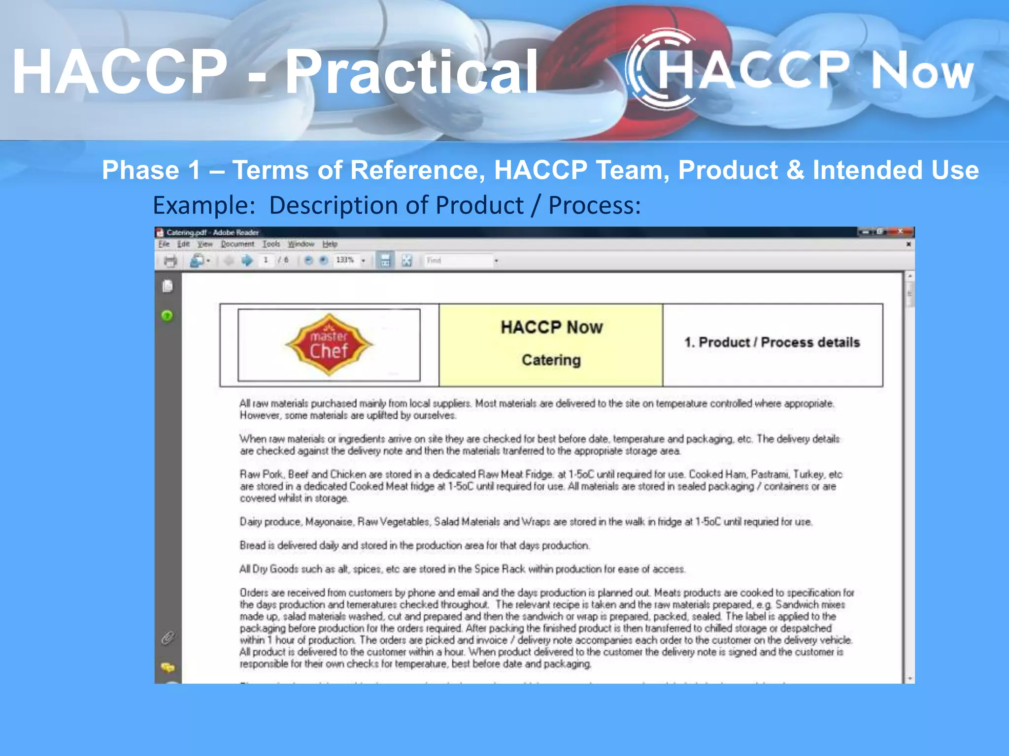 Principles of HACCP Practical Training | PPTX