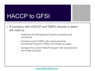 HACCP-to-GFSI.ppt