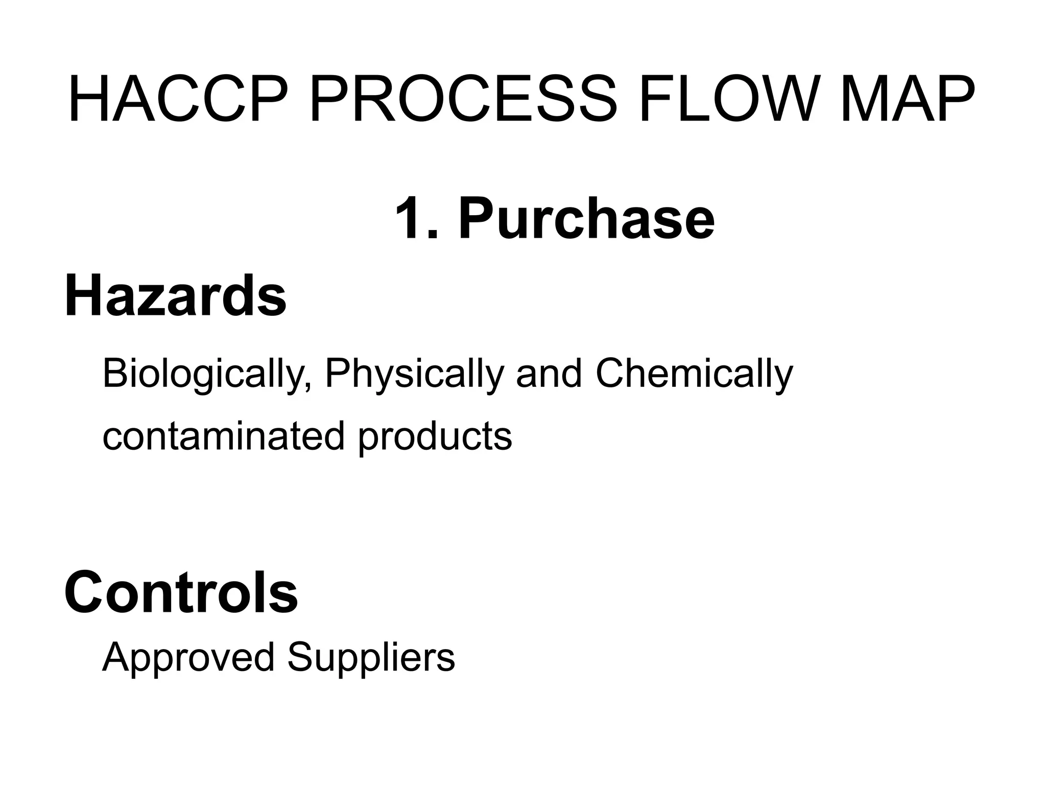 HACCP - Training Module.pptx