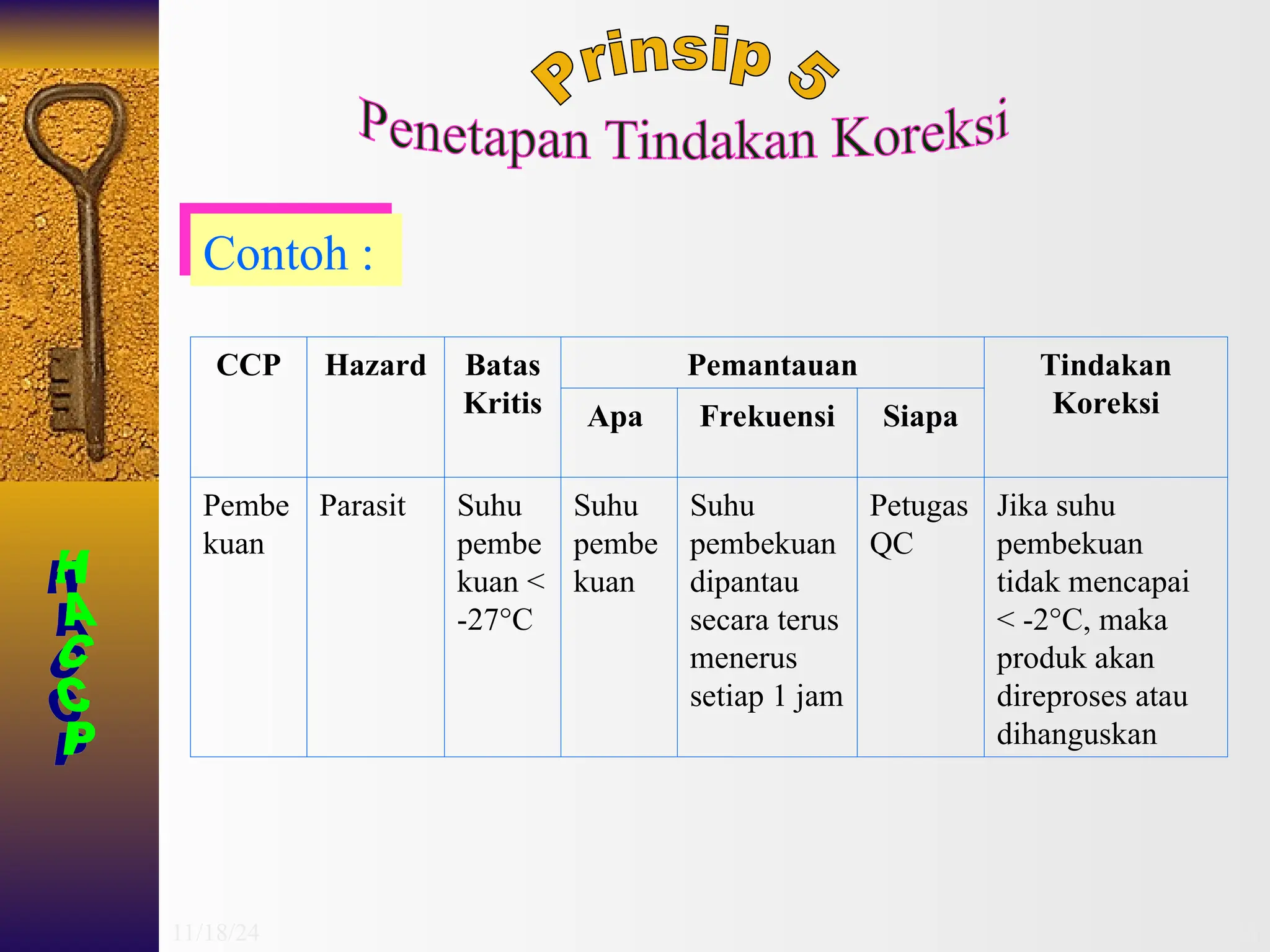 haccp haccp tugas haccp indonesiahaccp haccp tugas haccp indonesia.ppt