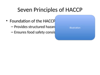 HACCP_and_Food_Safety_Management.pptxImportance of HACCP in Food ...