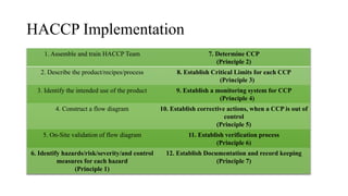 Food Safety Course HACCP and GMP SNO.pptx