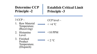 Food Safety Course HACCP and GMP SNO.pptx
