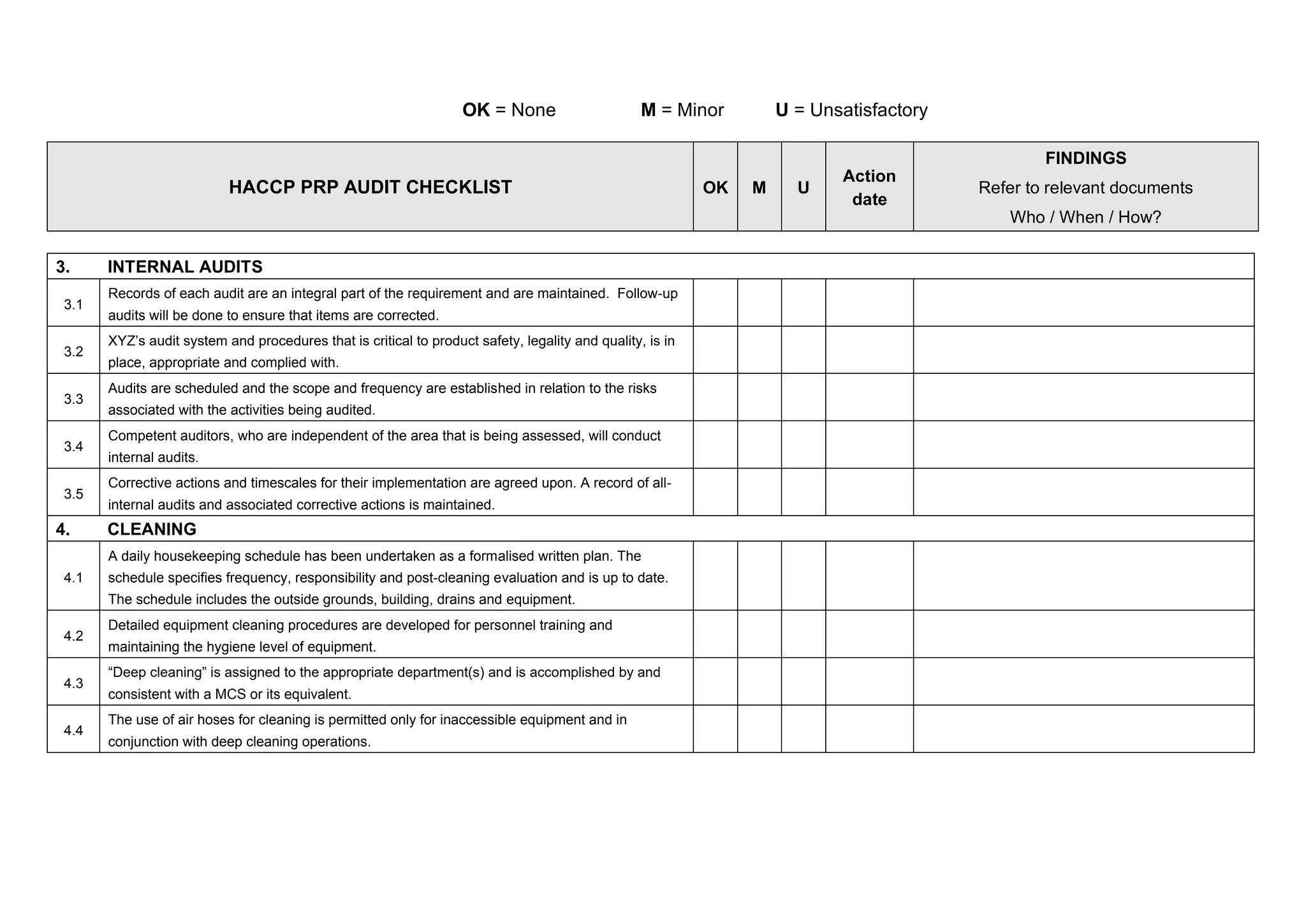 HACCP Audit checklist .pdf