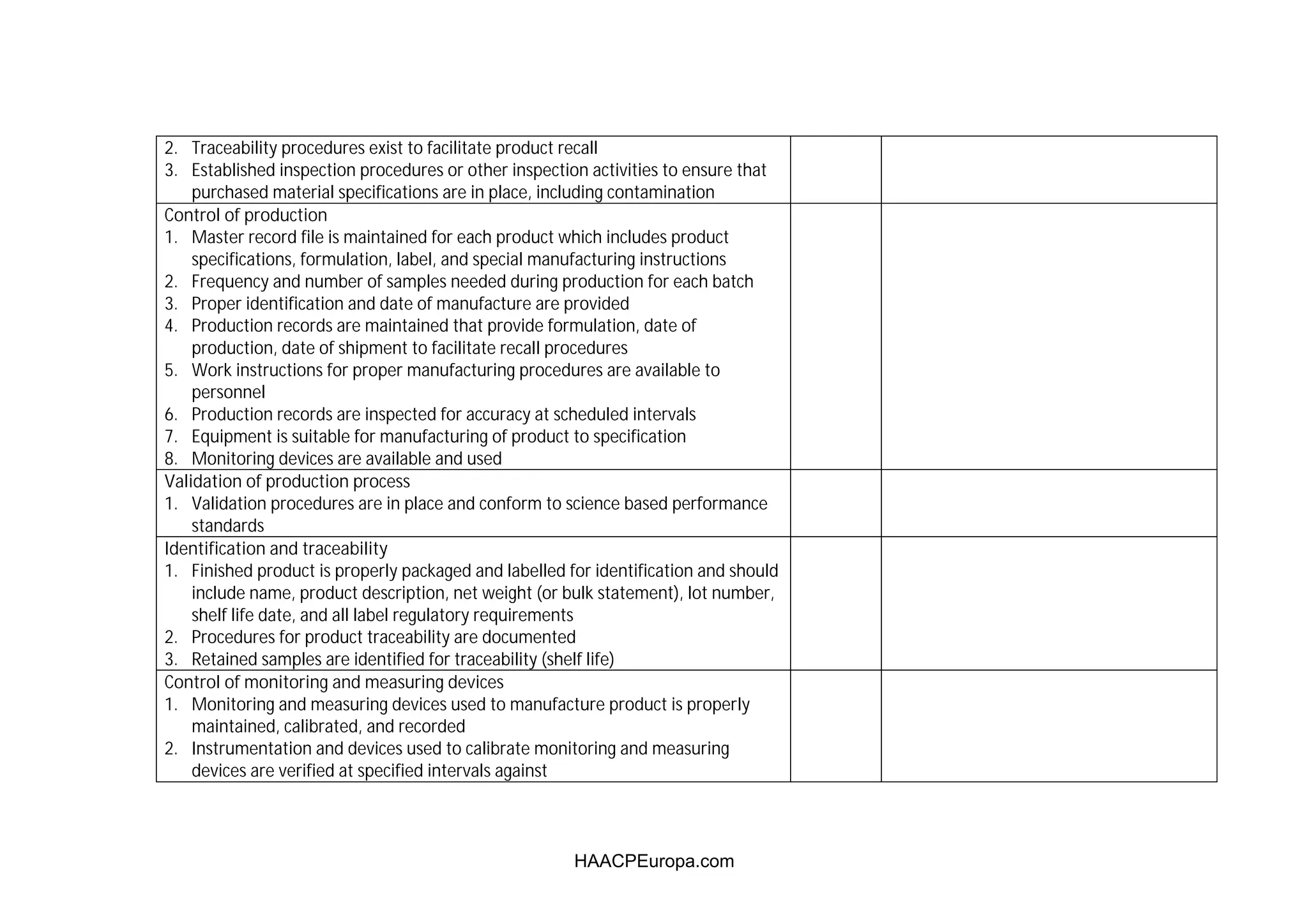 HACCP_audit_checklist from food plannfix | PDF