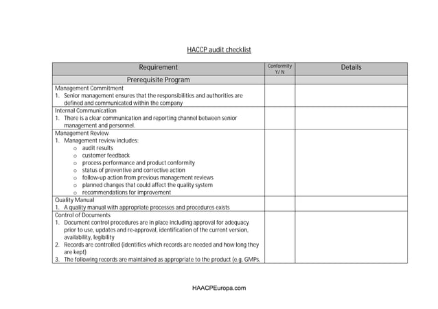 HACCP_audit_checklist from food plannfix | PPT