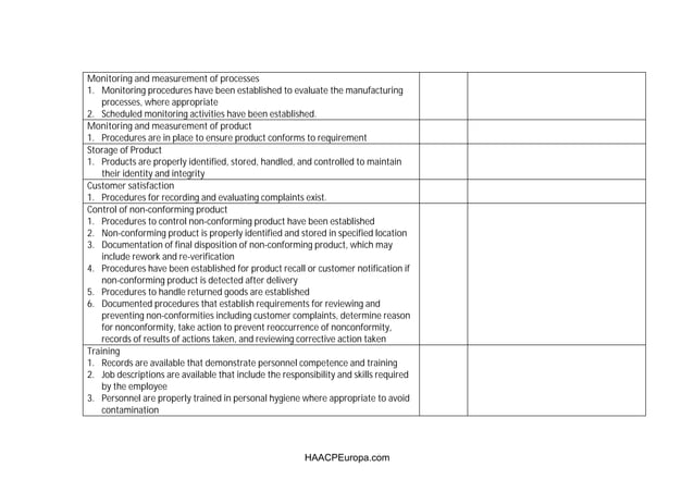 HACCP_audit_checklist from food plannfix | PPT