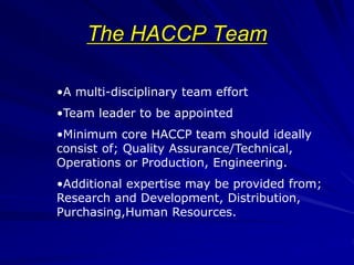 HACCP Basics.ppt