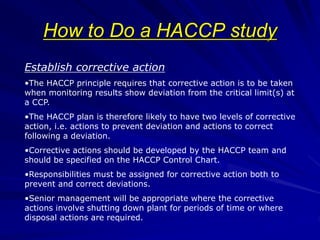 HACCP Basics.ppt