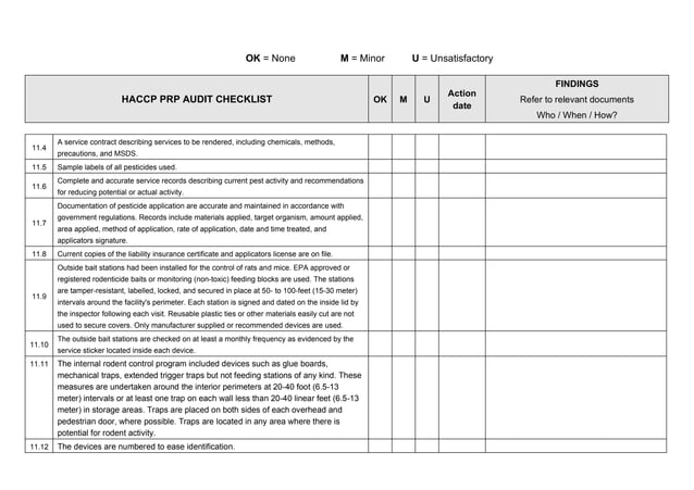 HACCP Check list for practicing HACCP.pdf