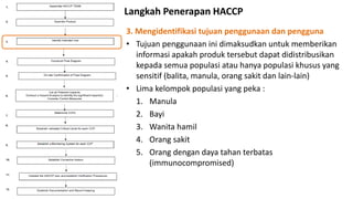 HACCP dan Penjaminan Mutu Produksi di industri pangan | PPTX
