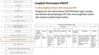 HACCP dan Penjaminan Mutu Produksi di industri pangan | PPTX