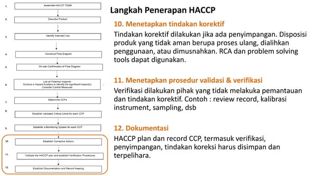 HACCP dan Penjaminan Mutu Produksi di industri pangan | PPTX