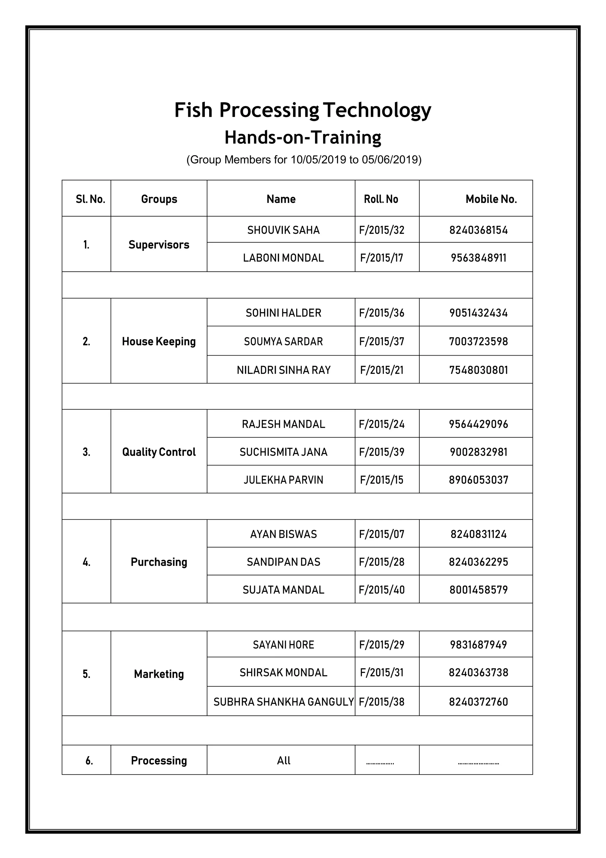 HACCP protocol for various Fish products | PDF