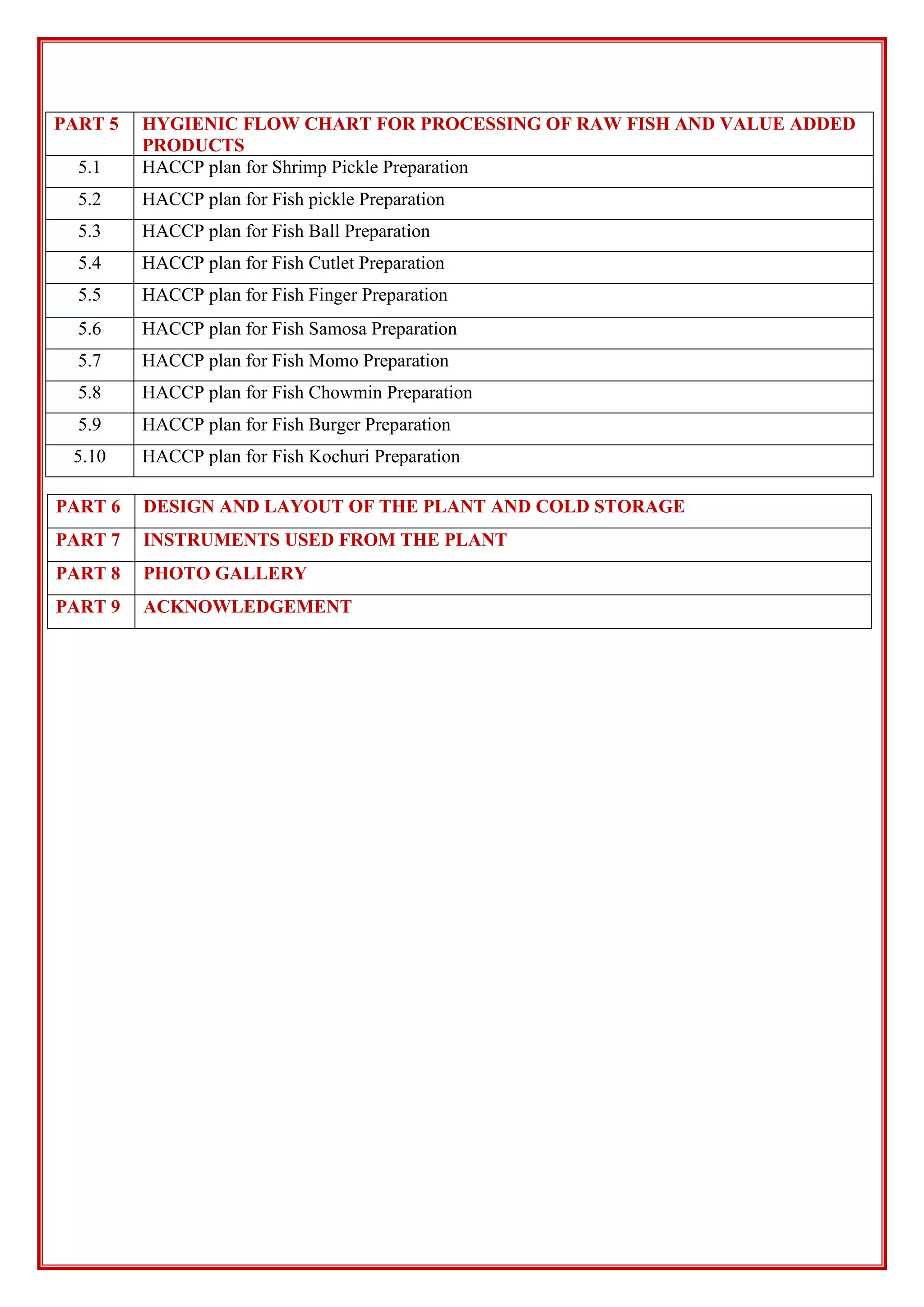 HACCP protocol for various Fish products | PDF