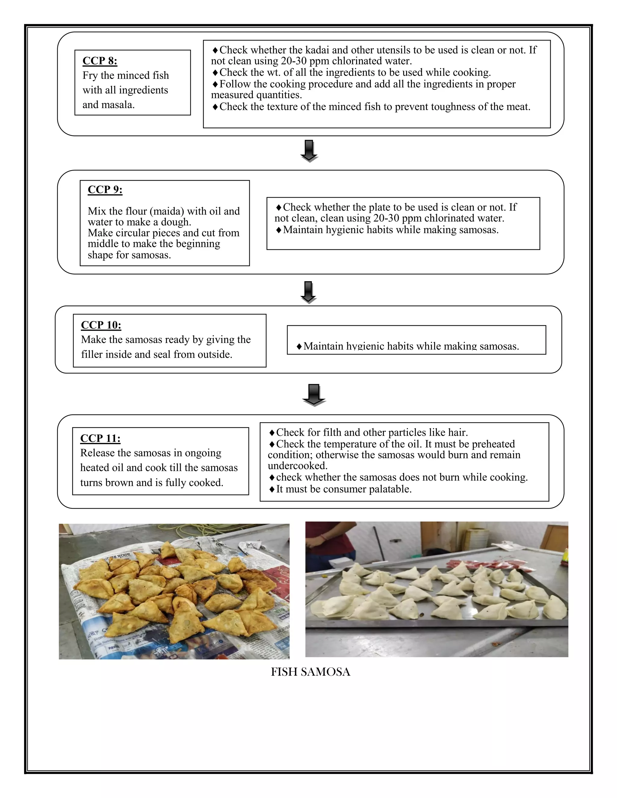 HACCP protocol for various Fish products | PDF