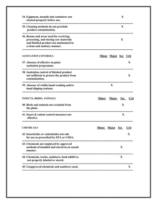 HACCP protocol for various Fish products | PDF