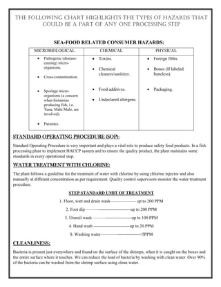 HACCP protocol for various Fish products | PDF