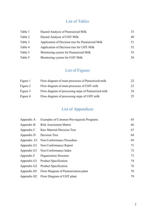 Haccp final plan | PDF