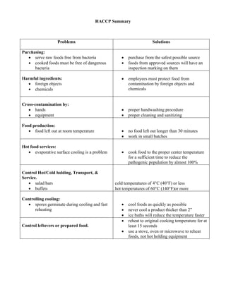 Haccp food safety booklet | PDF