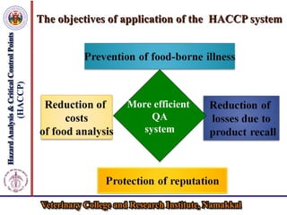 HACCP for the safety of Livestock Products | PPT